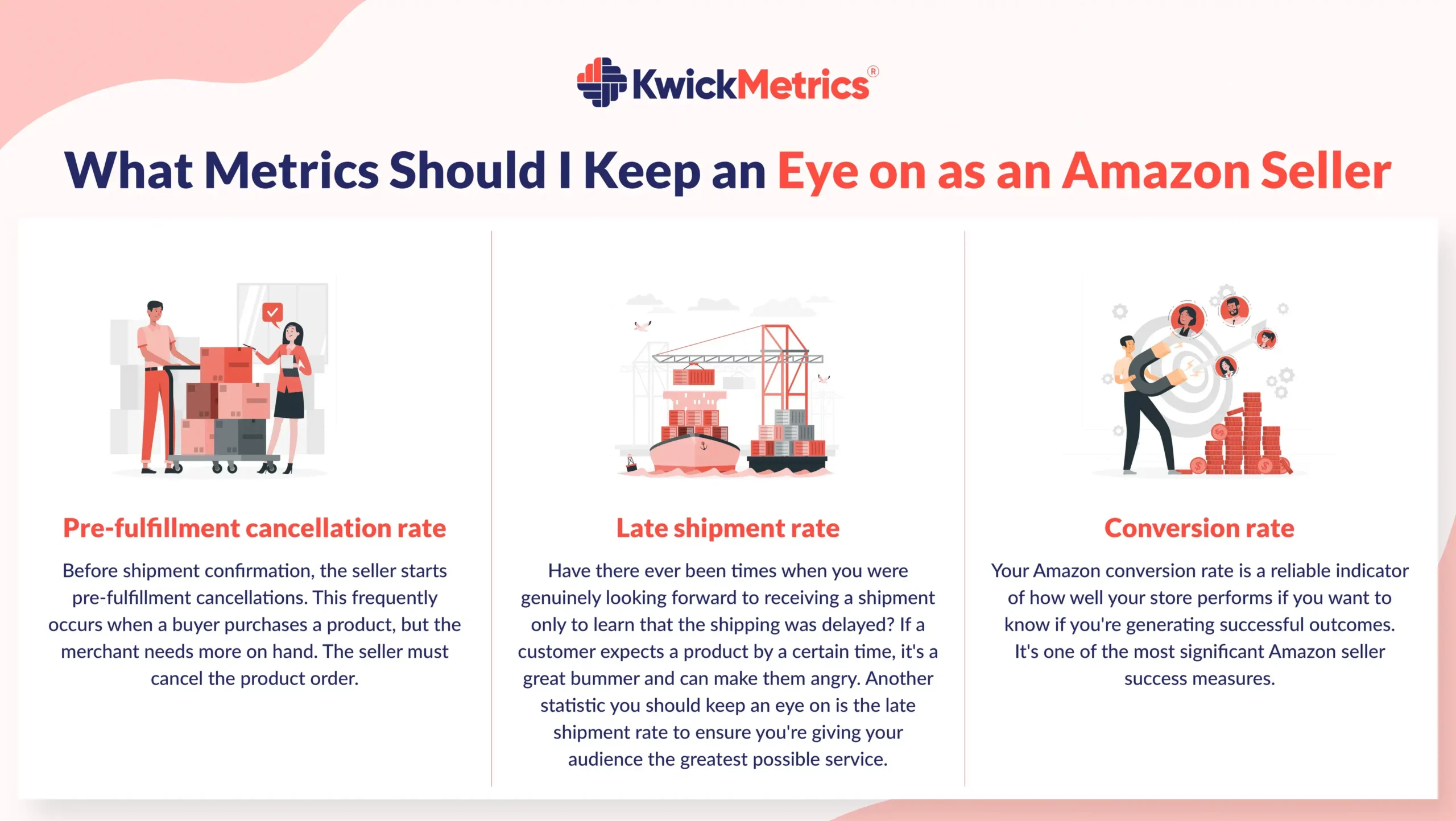 What Metrics Should I Keep an Eye on as an Amazon Seller - Analytics Tools for Amazon and ...